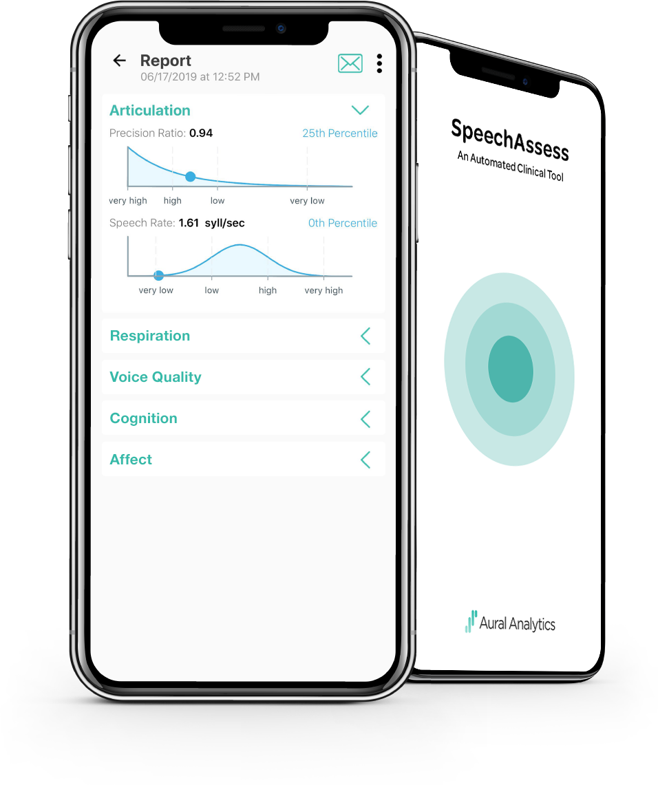 Aural Analytics | Objective Measures of Brain Health
